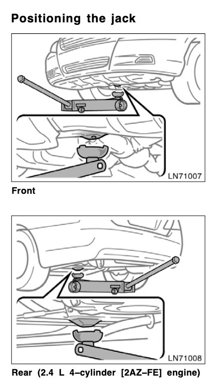 Toyota Camry Jack Up And Jack Stands Points Toyota Nation Forum