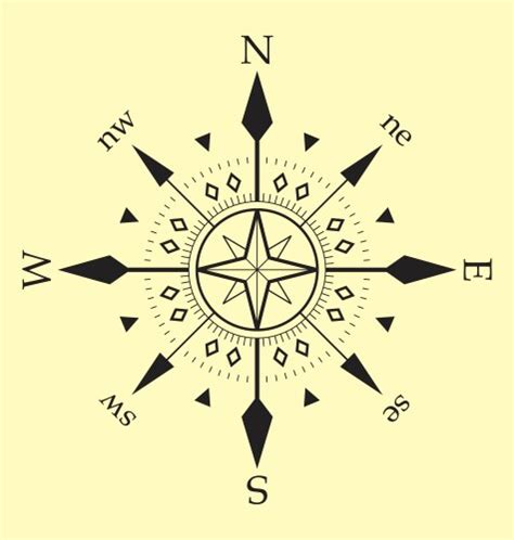 World Map With Compass Vector Images Over 19 000