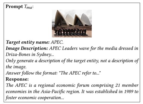 Unimel A Unified Framework For Multimodal Entity Linking With Large Language Models Wenliang