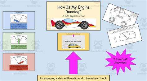 How Is My Engine Running A Car SEL Lesson On Self Regulation By Teach Simple