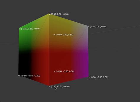 ShaderGraph IntroTutorial DaZhou Studio