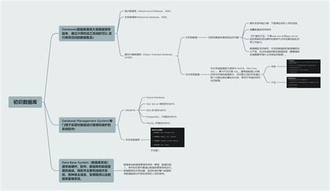 数据库 腾讯云开发者社区 腾讯云