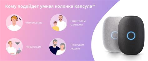 Умная колонка: что это, как работает, что умеет и какая колонка самая ...