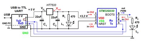 G0 Lab S Stm32g031 Embedded Server