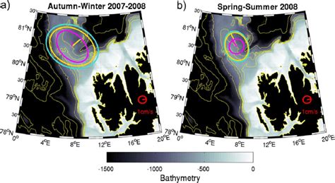 Means And Variance Ellipses Of The In Situ Velocity Data Filtered With