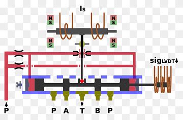 Proportioning Valve Png Images PNGWing