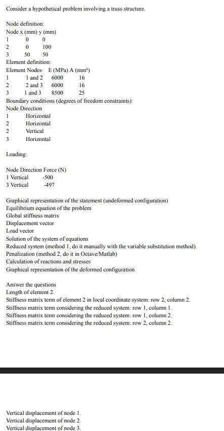 Consider A Hypothetical Problem Involving A Truss Chegg Com