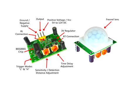 Mq Series Sensors Atl Equipment Manual