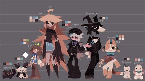 Artwork Fundamental Paper Education Wiki Fandom