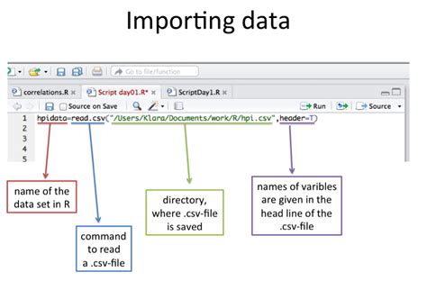 R Tutorial 1 Basic Calculations And Graphs