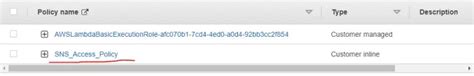 Send Sns Notification From Aws Lambda Using Python Boto3 Cloudkatha