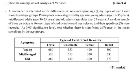 Solved 1 State The Assumptions Of Analysis Of Variance 4