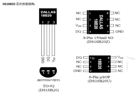 Linux驱动开发 编写ds18b20驱动 Aet 电子技术应用
