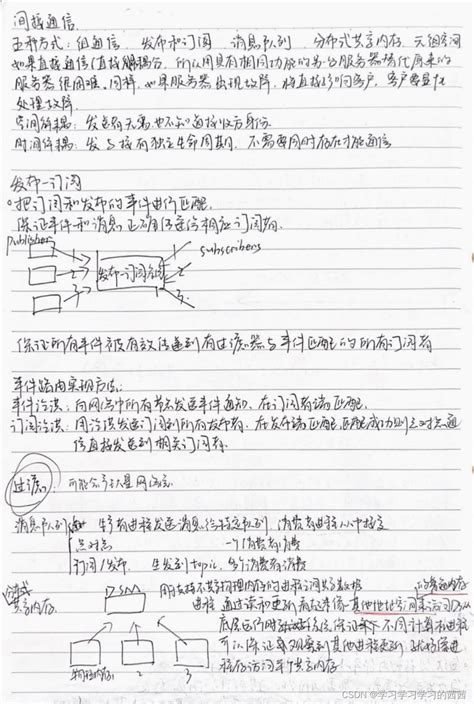 分布式与云计算期末复习比斯兔考试版 分布式与云计算期末考试 CSDN博客