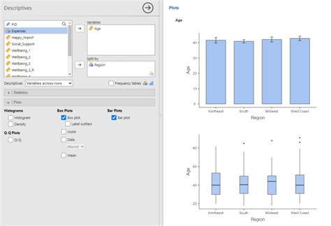 Descriptive Statistics Statistics In Jamovi