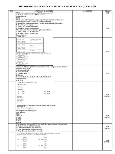 Microprocessor Pdf Computer Engineering Computer Architecture