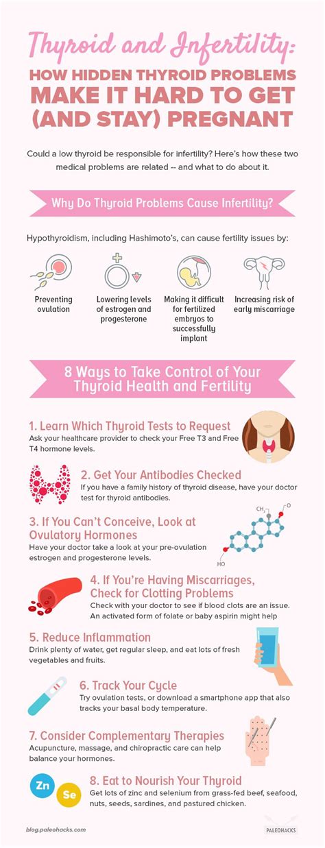 Why Thyroid Problems Cause Infertility And How To Fix It