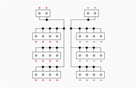 Power Distribution Units For Industrial Control Systems