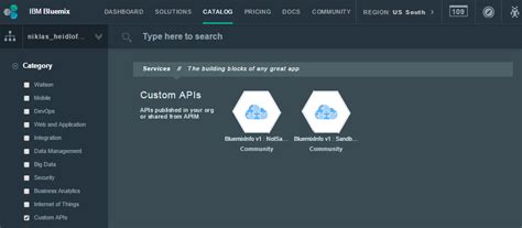 Manage Your Apis With The New Ibm Bluemix Service Niklas Heidloff