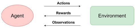 A Survey Of Sound Source Localization And Detection Methods And Their