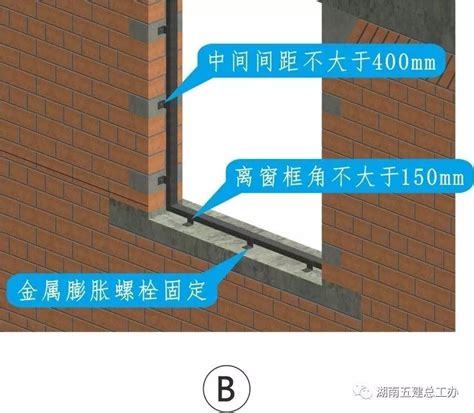 Bim三维图解 湖南五建全套施工工艺标准化做法，这一套必须要珍藏！