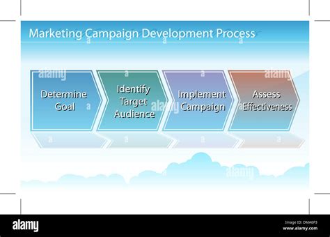 Marketing Campaign Chart Stock Vector Image Art Alamy