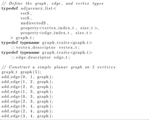 Figure 61 From Implementing Path Coloring Algorithms On Planar Graphs
