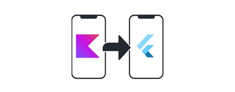 How To Migrate Android App To Flutter Step By Step Guide Bright