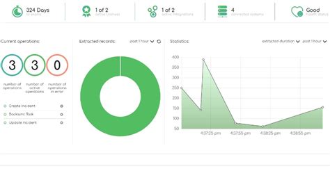Zigiops Dynamics 365 Jira Integration Atlassian Marketplace