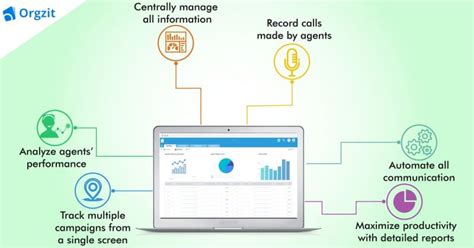 Streamline Workflows With Automation Now Orgzit Blog