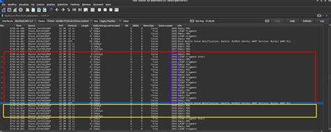 Empty Connection Intervals After Sending Receiving A Complete Packet Nordic Qanda Nordic