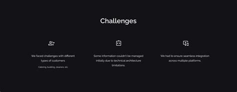 Ios Hourly Dashboard Behance