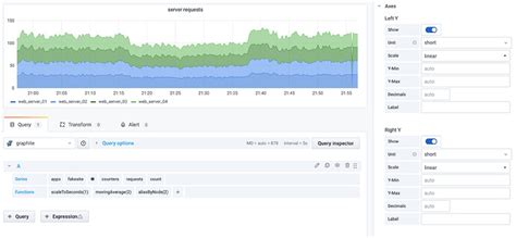 X Axis As Integer Grafana Grafana Labs Community Forums
