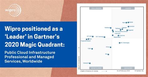 Bimal Choudhury Posted On Linkedin