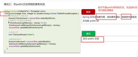 遇到的spring中的事务失效场景 Csdn博客