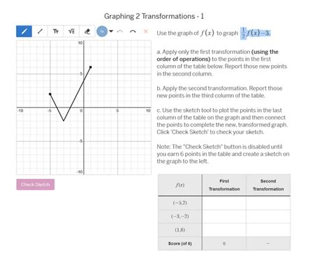 Graphing 2 Transformations R Askmath