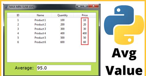 python average value in a tkinter treeview column bahasa pemrogaman