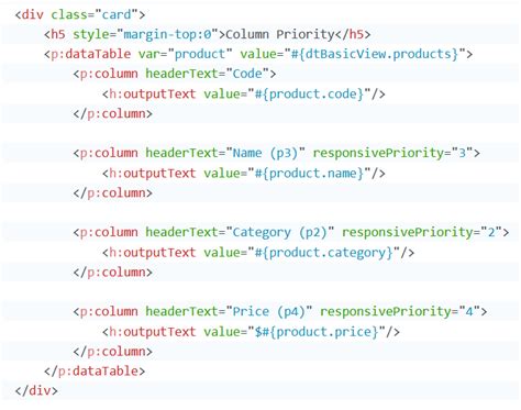 Primefaces Responsive Table Not Working Rfrontend