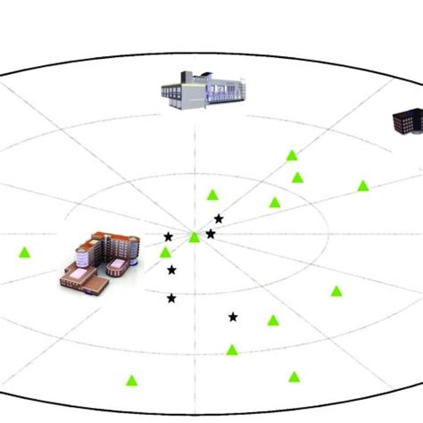 The System Model For An Af Relay Assisted Swipt Wsn Download