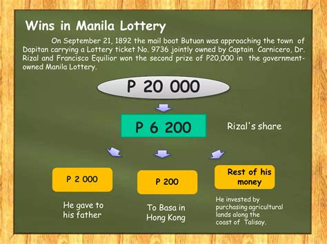 Rizal In Dapitan Pptx