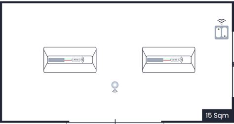 Lumos Controls Motion Sensors How And Why Should Commercial Space Install It