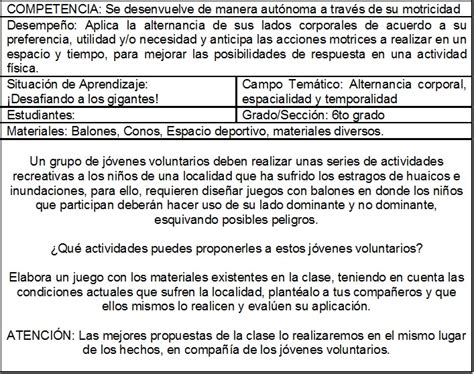 Ejemplos De Evidencia De Aprendizaje Cómo Demostrar Lo Que Has Aprendido