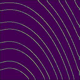 Numpy How To Find Ellipse Coordinates From Indexed Image Python Stack Overflow