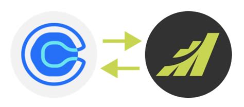 API Integrations Calendly Maximizer CRM