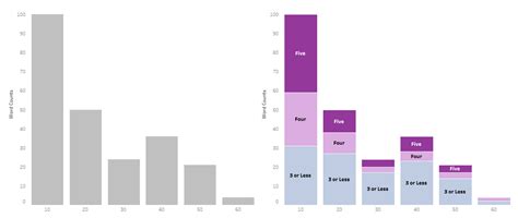 A Sentiment Analysis And Natural Language Processing Tutorial Zion And Zion