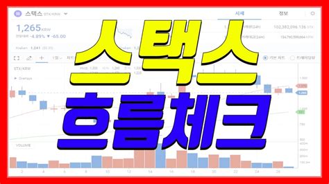 스택스코인 스택스 이제 보내줄 때 여기까지인가 스택스 스택스전망 스택스코인스테이킹 스택스코인 스택스호재 Youtube