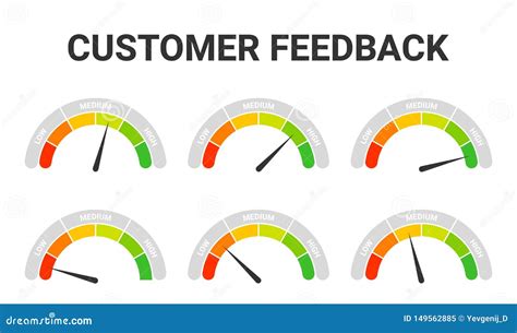 Customer Rating Satisfaction Feedback Or Client Survey Rate Concept Stock Vector Illustration