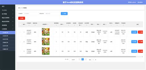 计算机毕设基于java的社区团购系统ssm Csdn博客