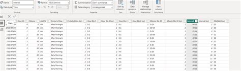 Help With Time Format In Deneb Visual Deneb Showcase Enterprise Dna