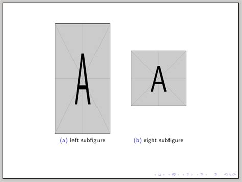 Vertical Alignment Right Aligned Figure While Vertically Aligning